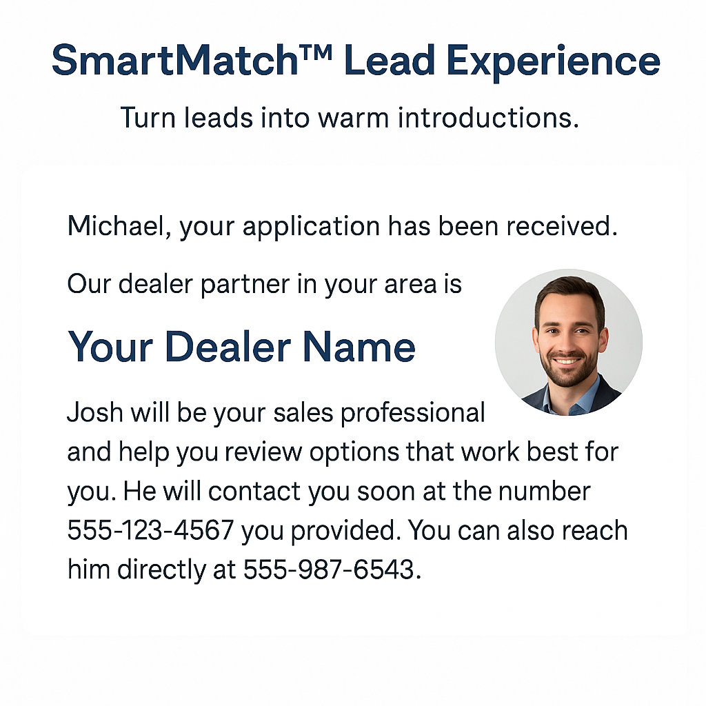 Auto Leads & Car Dealer Leads - AI-Powered Lead Generation | Tru Auto Leads
